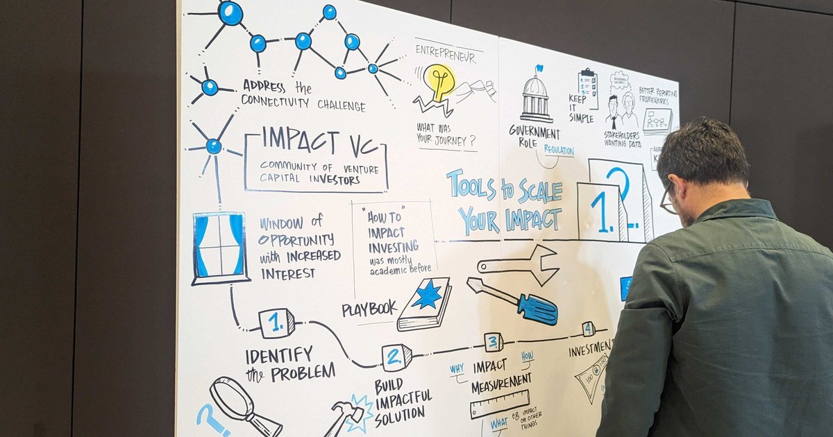 Adding value to our managers | Better Society Capital